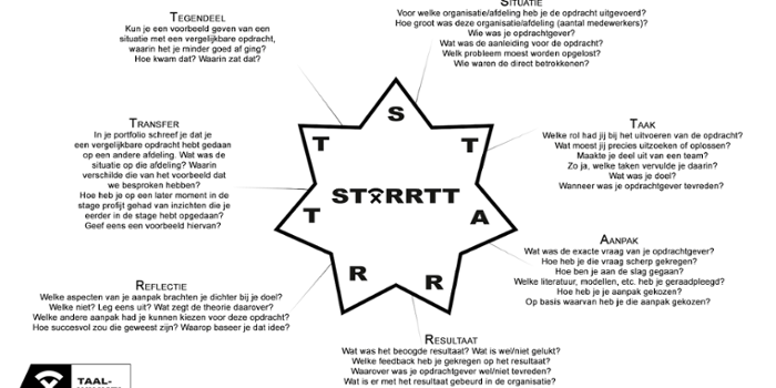 De STARRT-methode gebruiken - Taalwinkel UvA-HvA